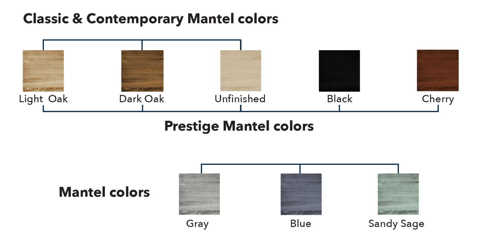 Gas Burning: Mantel – Buck Stove